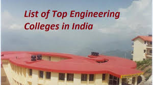 Best Engineering College in India - IIMT Group of Colleges