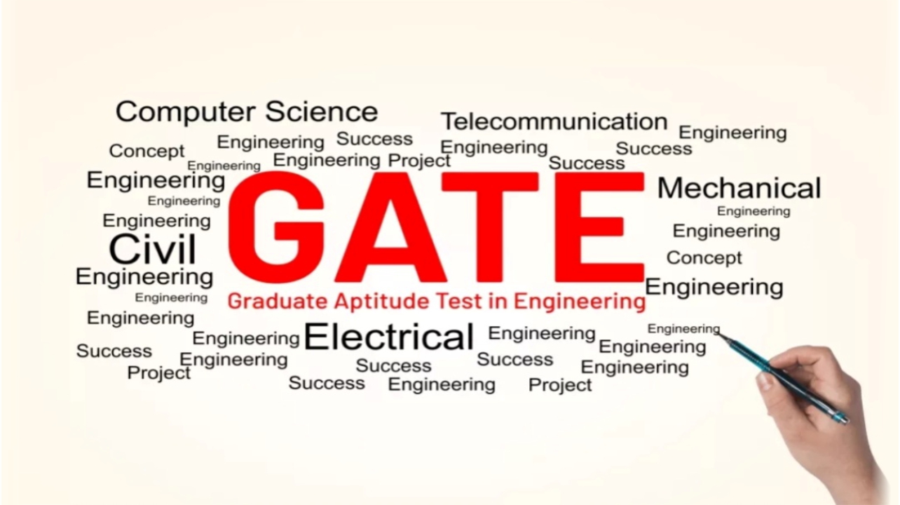 GATE Exam 2025 Details, Eligibility, and Preparation Tips | Best ...