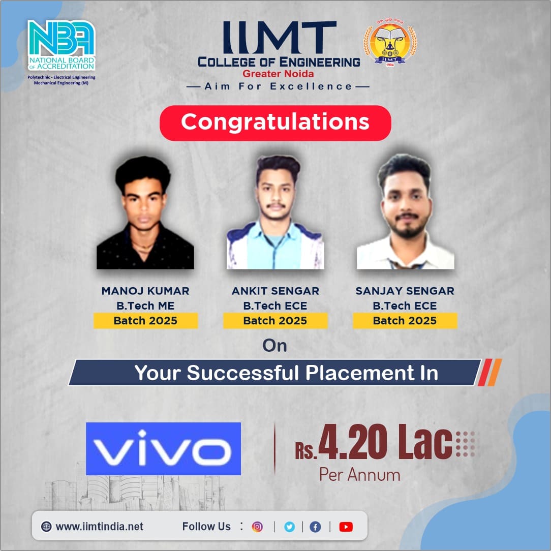 Top Engineering Colleges in Noida & Greater Noida